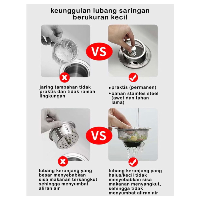 Jual Keranjang Saringan Afur Bak Cuci Piring / Saringan Wastafel Cuci ... Jual Keranjang Saringan Afur Bak Cuci Piring / Saringan Wastafel Cuci ...