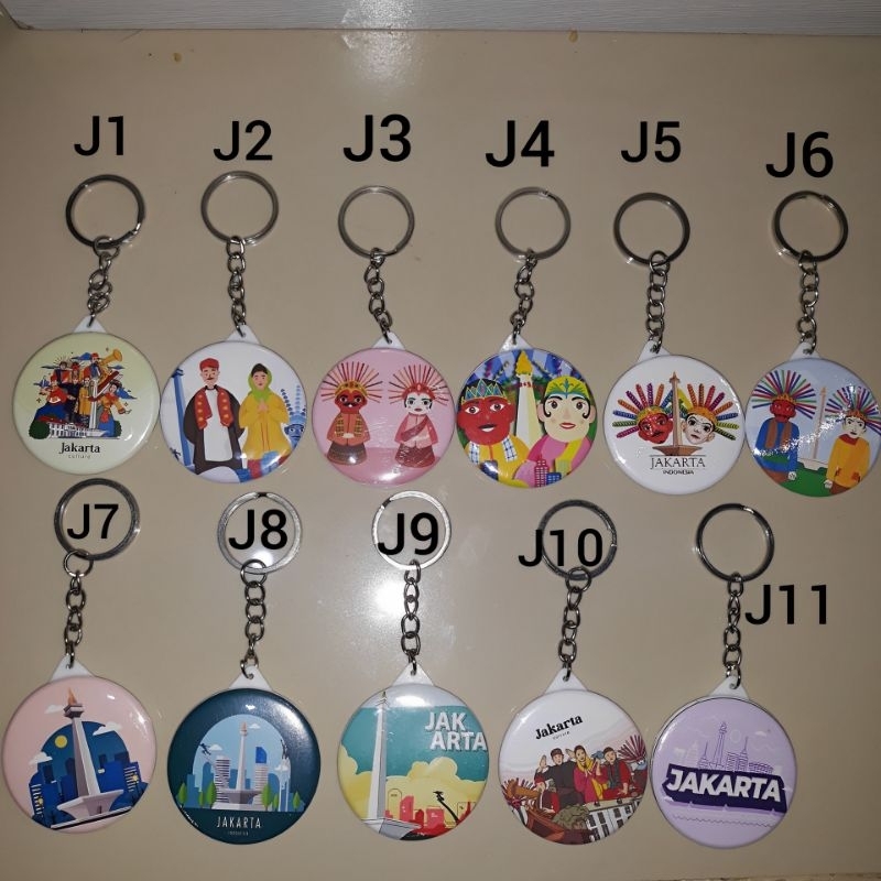 Jual GANTUNGAN KUNCI & MAGNET KULKAS JAKARTA MONAS ONDEL-ONDEL (MIN 20 ...