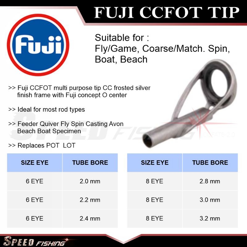 Jual Ring Guide Fuji CCFOT Top Ring Guide Rod | Shopee Indonesia