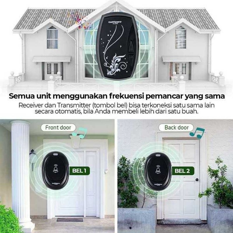 Jual BEL RUMAH bell rumah Alarm Pintu Wireless Waterproof dengan EU ...