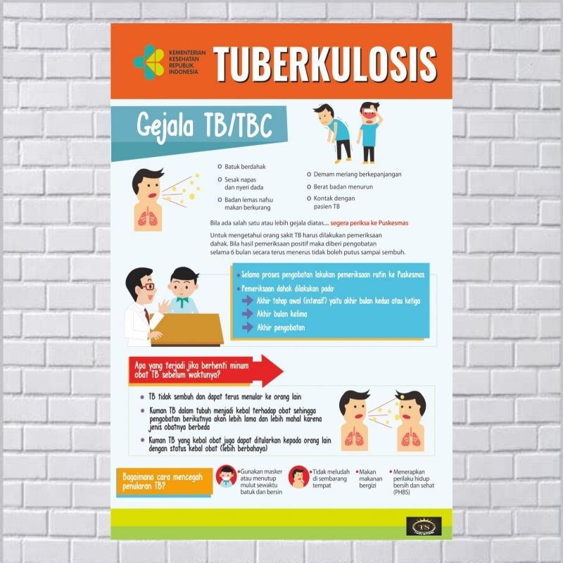 Jual Poster Kesehatan Tentang Gejala TUBERKULOSIS - TBC | Shopee Indonesia