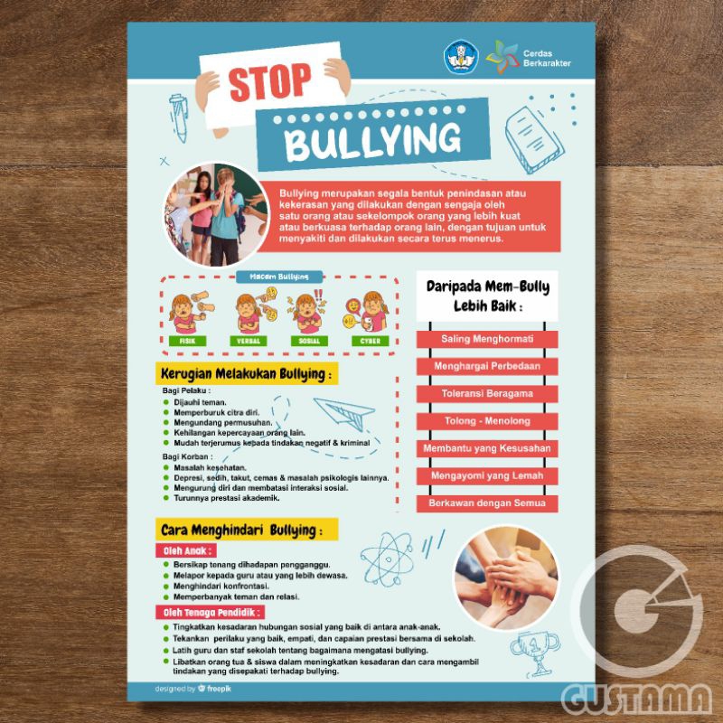 Jual Poster Stop Bullying, Poster Edukasi Laminasi A3 | Shopee Indonesia