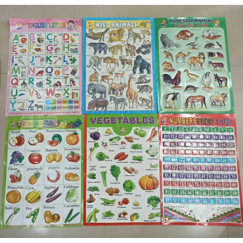 Jual STICKER DINDING TIMBUL / TEMPELAN STICKER DINDING | Shopee Indonesia