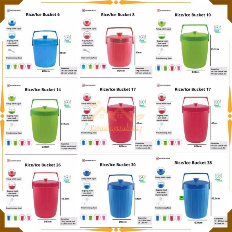 Jual NEW!! MASPION - TERMOS NASI / ES UKURAN 6 8 10 14 17 20 26 30 38 ...