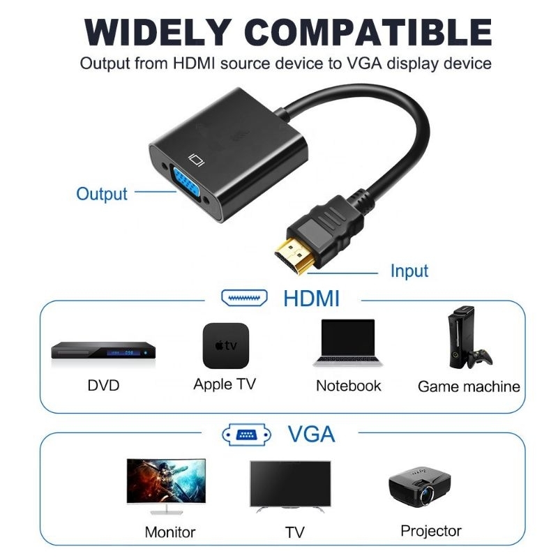 Jual CONVERTER KONEKTOR HDTV TO VGA HDMI TO VGA DARI LAPTOP KE ...