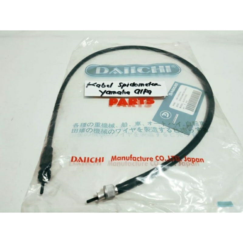 Jual kabel speedometer spidometer cable speedometer km force 1 force ...