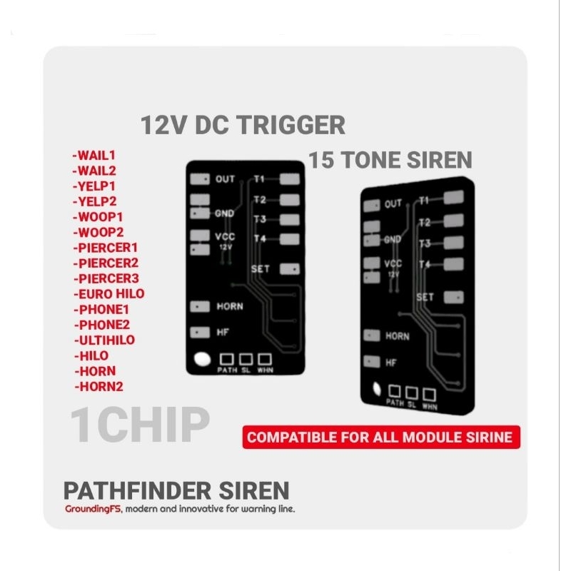 Jual KIT PATHFINDER SIREN | Shopee Indonesia