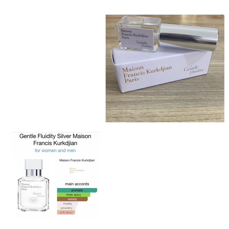 Jual MFK Gentle fluidity Silver 5ml edp | Shopee Indonesia
