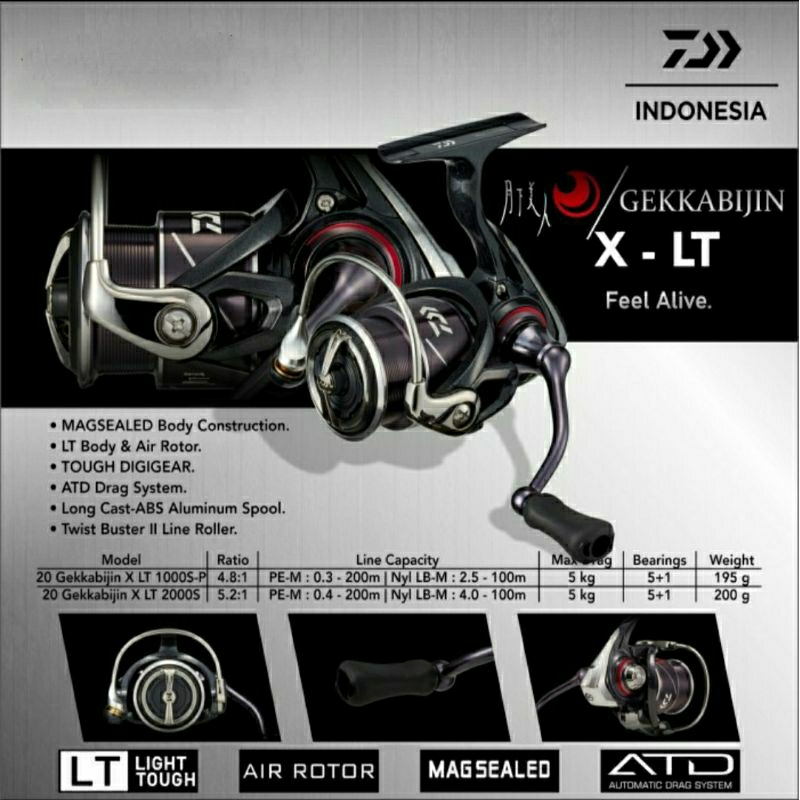 Jual REEL SPINNING DAIWA GEKKABIJIN X-LT 1000S-P / 2000-S - ORIGINAL | Shopee Indonesia