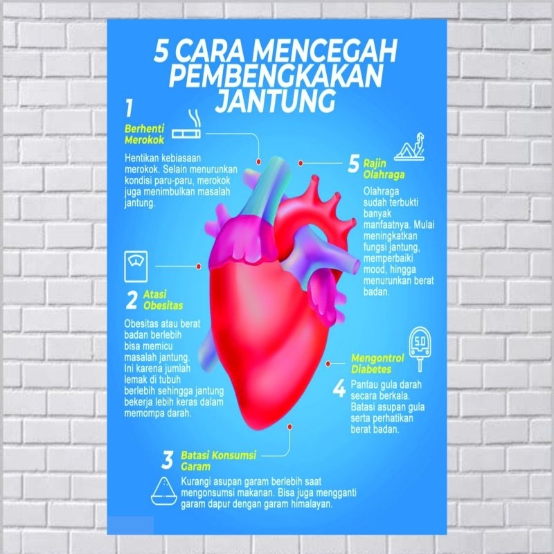 Jual Poster Kesehatan Tentang 5 Cara Mencegah Pembengkakan Jantung ...
