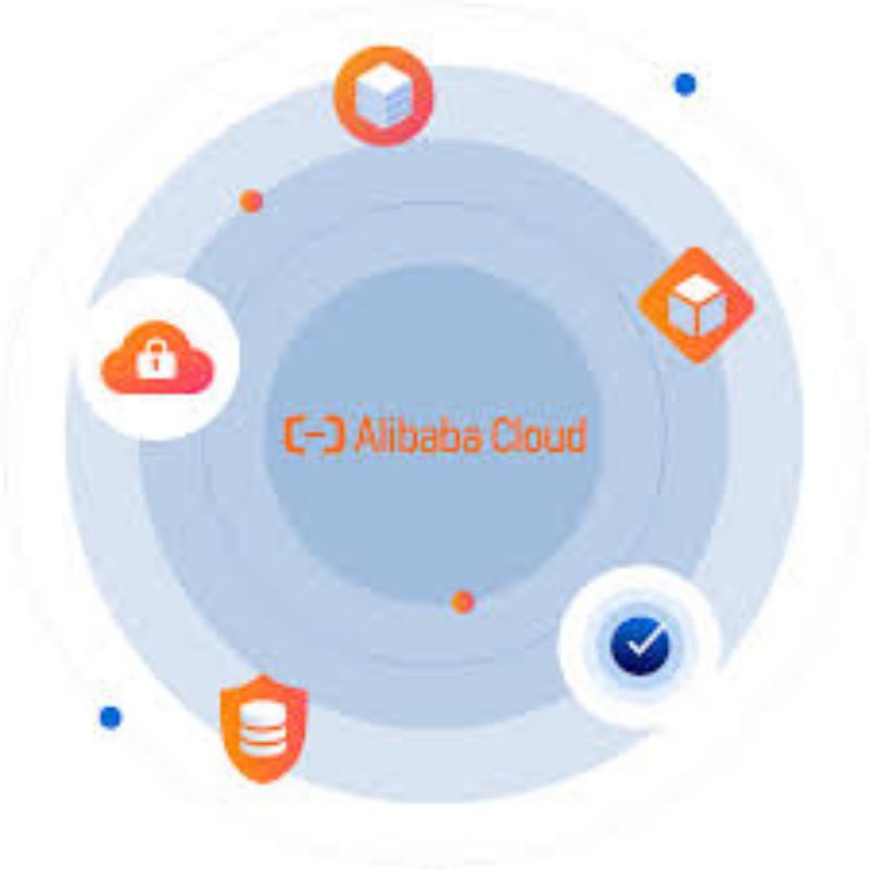 Jual panel Alibaba free Trial | Shopee Indonesia