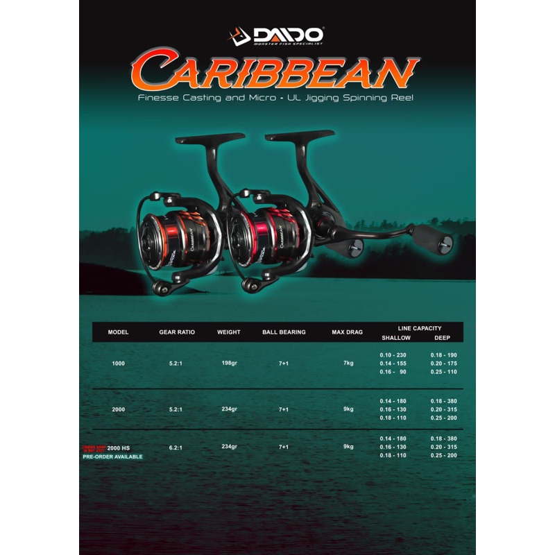 Jual Reel Daido Caribbean 1000, 2000, 2000HS,3000HS all double spool ...