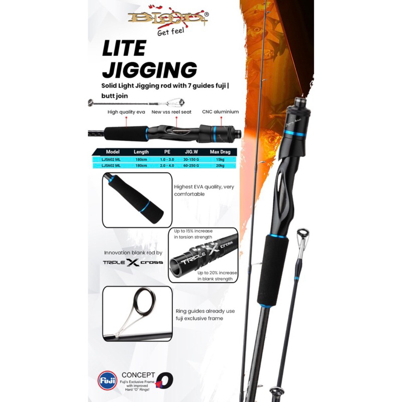 Jual Joran Carbon Jigging BLOOD-X Lite Jigging 602-180Cm | Shopee Indonesia