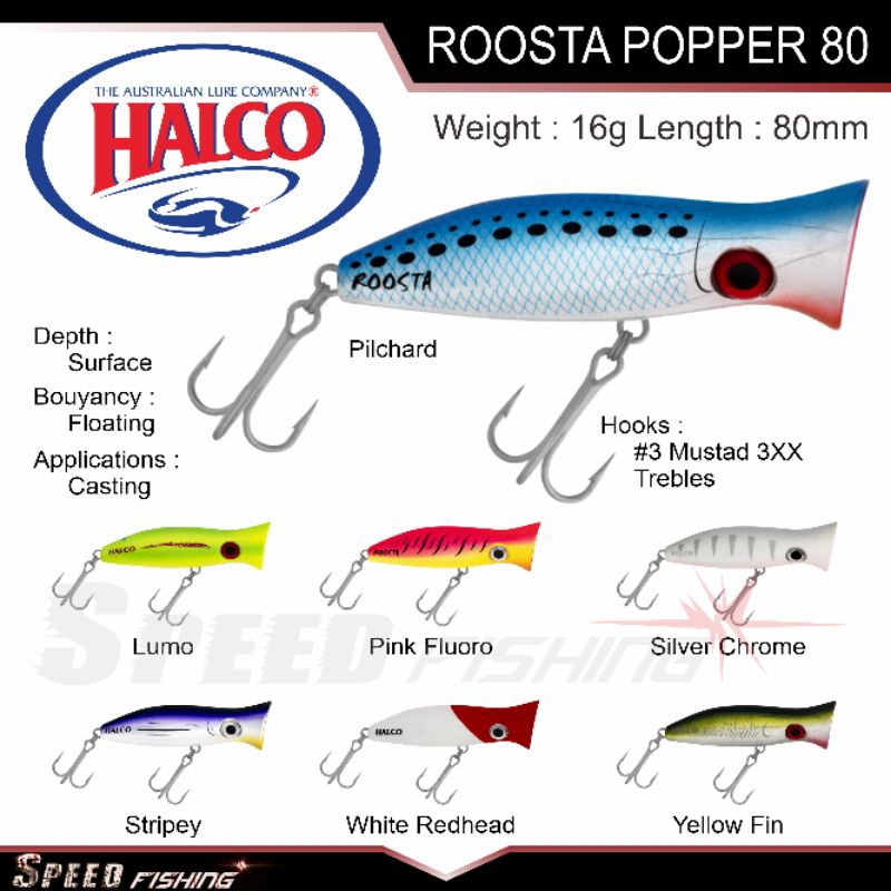 Jual Halco Roosta Popper 80 Lure Popping Floating | Shopee Indonesia