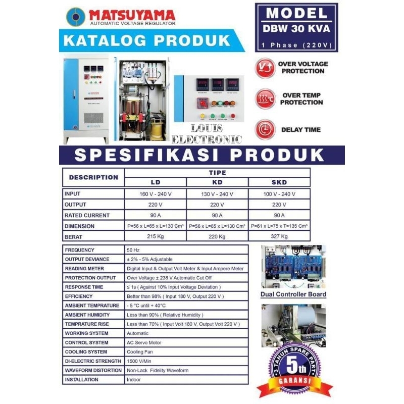 Jual Stabilizer MATSUYAMA DBW 30 GS 1 Phase 30000 VA Stavolt 30 KVA ...