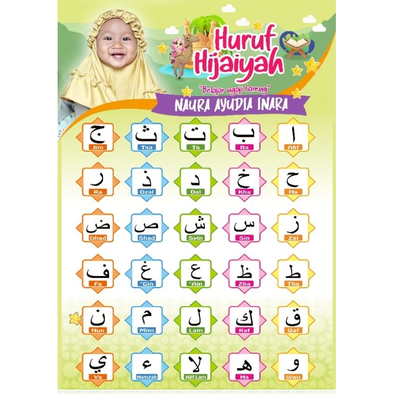 Jual POSTER EDUKASI ANAK, HIJAIYAH, ALPHABET, BUAH-BUAHAN, HEWAN DLL ...