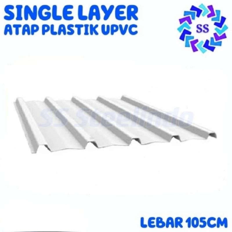 Jual ATAP SPANDEK UPVC (BUKAN ALDERON RS) SINGLE LAYER - TRIM DECK - LEBAR 105CM - TEBAL (0,8MM ...