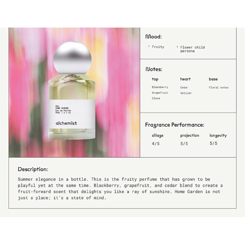 Jual [DECANT] - ALCHEMIST EDP - Onirique | Galleria | Out West | Got my ...