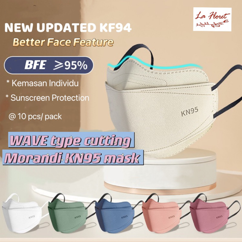 Jual New Upgrade Masker KF94 dengan Cloud/Wave Design 3D-cut (KN95 ...