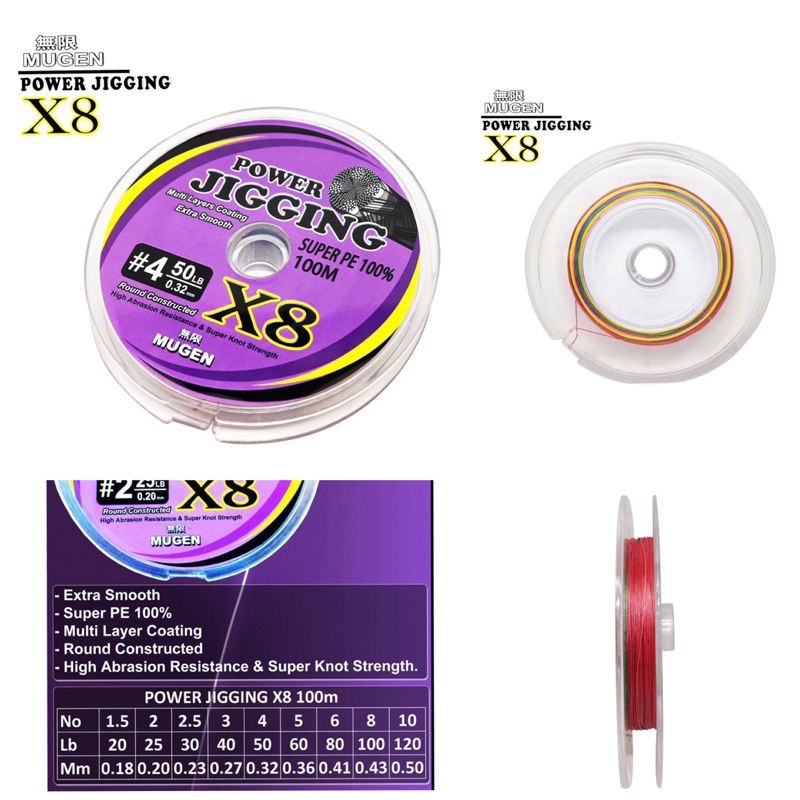 Jual Senar PE MUGEN POWER JIGGING X8 | Super PE 100% 100 m Semua Ukuran | Shopee Indonesia