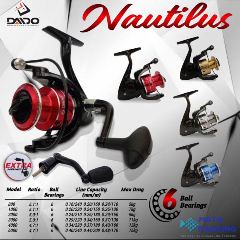 Jual Reel Pancing DAIDO NAUTILUS 1000-6000 BONUS HANDLE SPUL BESI ...