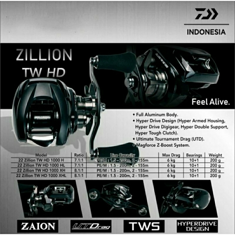 Jual Reel Bc Daiwa Zillion TW HD 2022 - Made in Japan | Shopee Indonesia