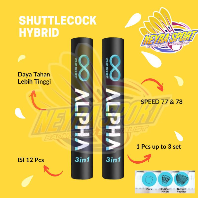 Jual SHUTTLECOCK ALPHA BLACK 3 IN 1 (FREE EXTRABUBBLEWRAP) | Shopee ...