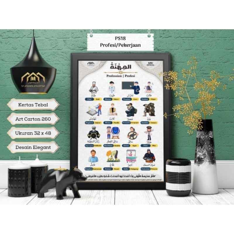 Jual Poster profesi/pekerjaan/ poster dinding profesi / poster edukasi ...