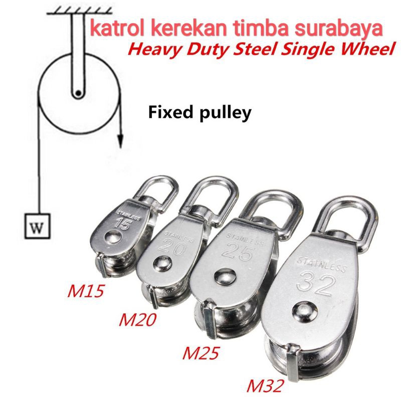 Jual Katrol Kerekan Timba Serbaguna Roda Tunggal Single Wheel Swivel ...