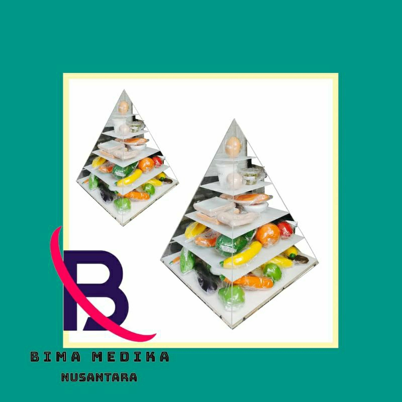 Jual FOOD MODEL PIRAMID | Shopee Indonesia