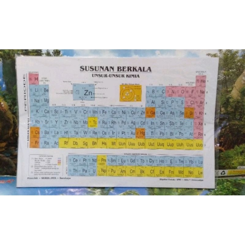 Jual Tabel Periodik Susunan Berkala Unsur-unsur Kimia | Shopee Indonesia
