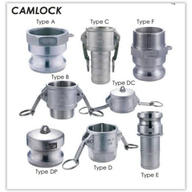 Jual Camlock Aluminium 2" inch Type A B C D E F DC DP Almunium ...