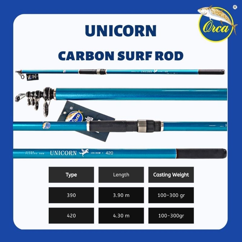 Jual joran surf orca unicorn 390/420 cm | Shopee Indonesia