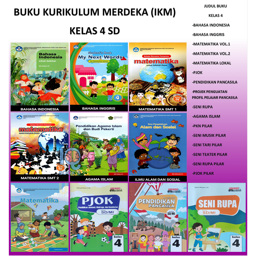 Jual Buku kurikulum merdeka kelas 4 sd - kurikulum terbaru / ikm /penggerak lengkap semua judul ...
