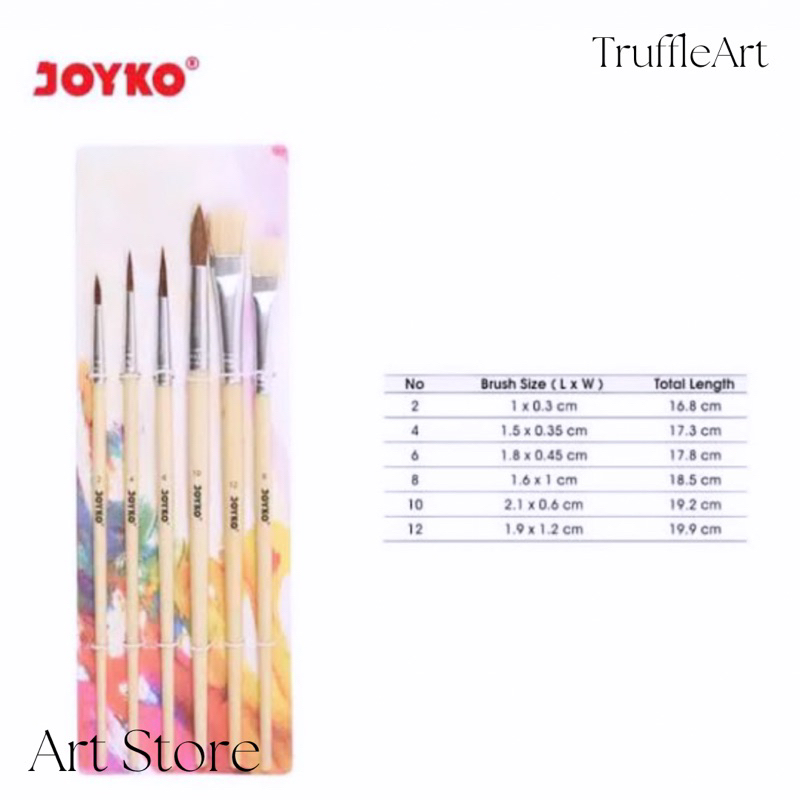 Jual Cat Akrilik Harga Satuan Terlengkap & Harga Terbaru Juni 2026 ...