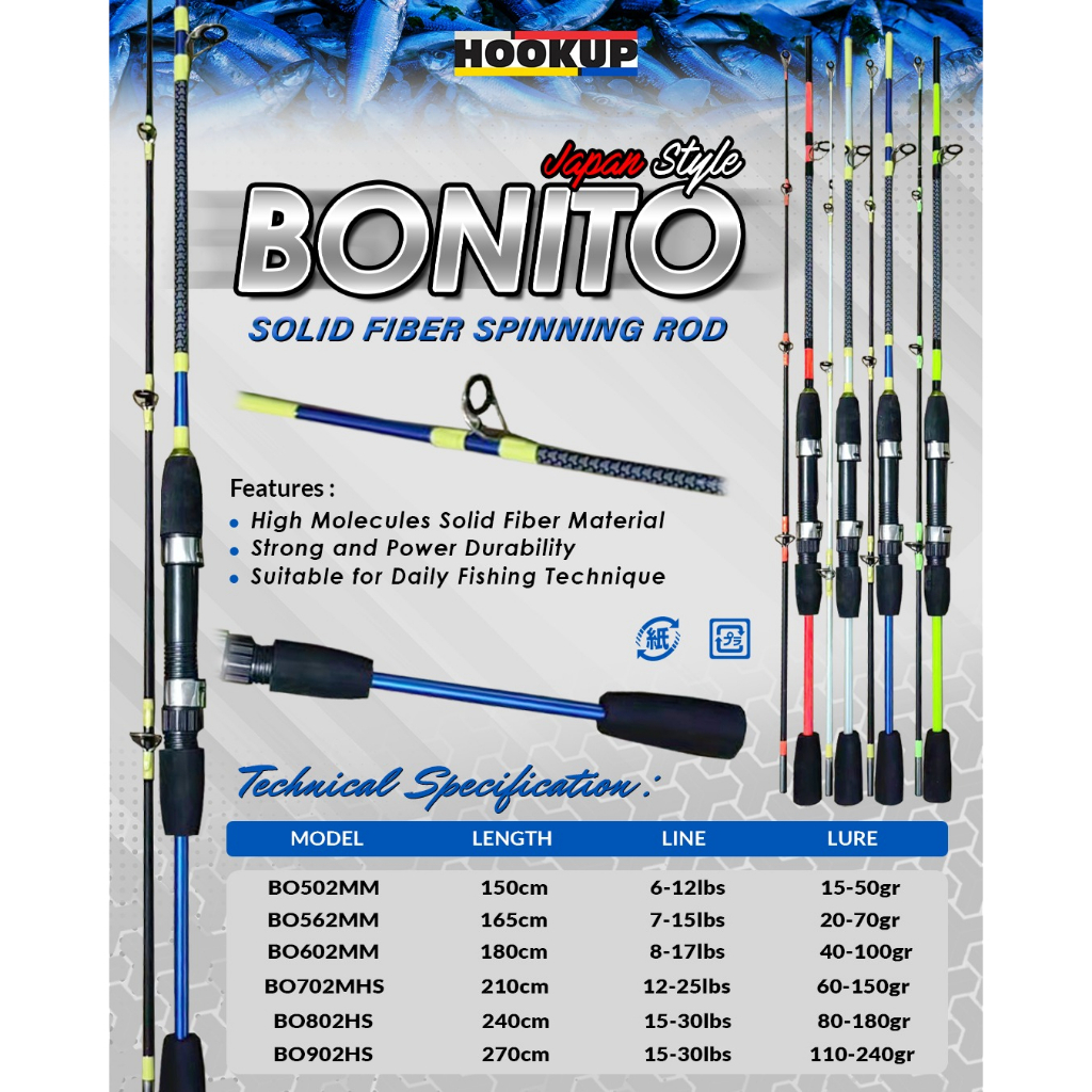 Jual Joran Pancing HOOKUP BONITO 12-25LBS Bahan FIBER SOLID JAPAN STYLE ...