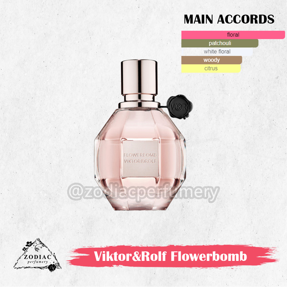 Jual V&R Flowerbomb EDP 100ml [100% Original] | Shopee Indonesia