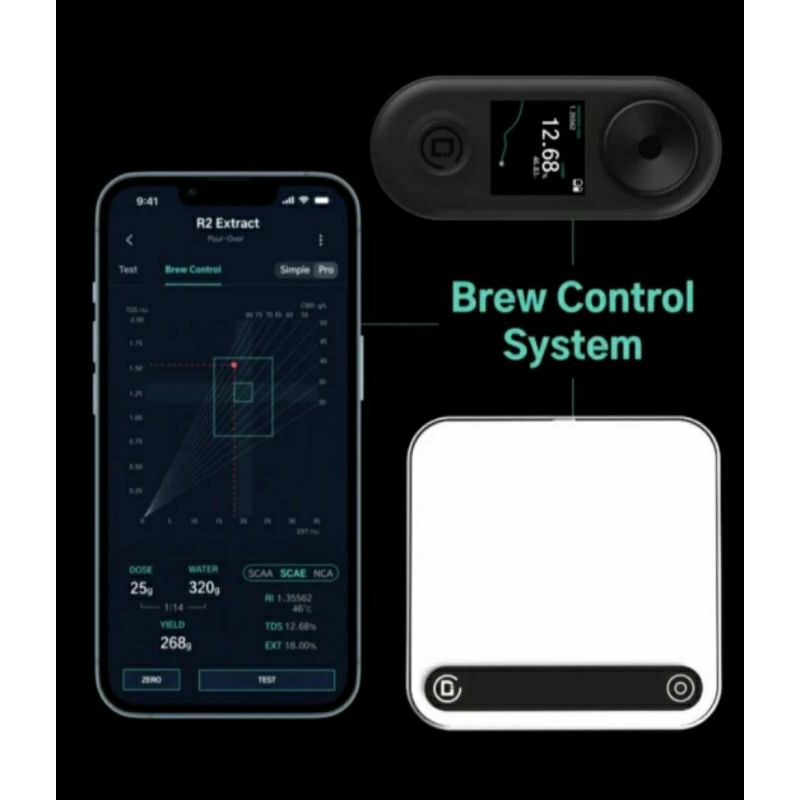 Jual Brew Control System R2 Refractometer and Microbalance | Shopee ...