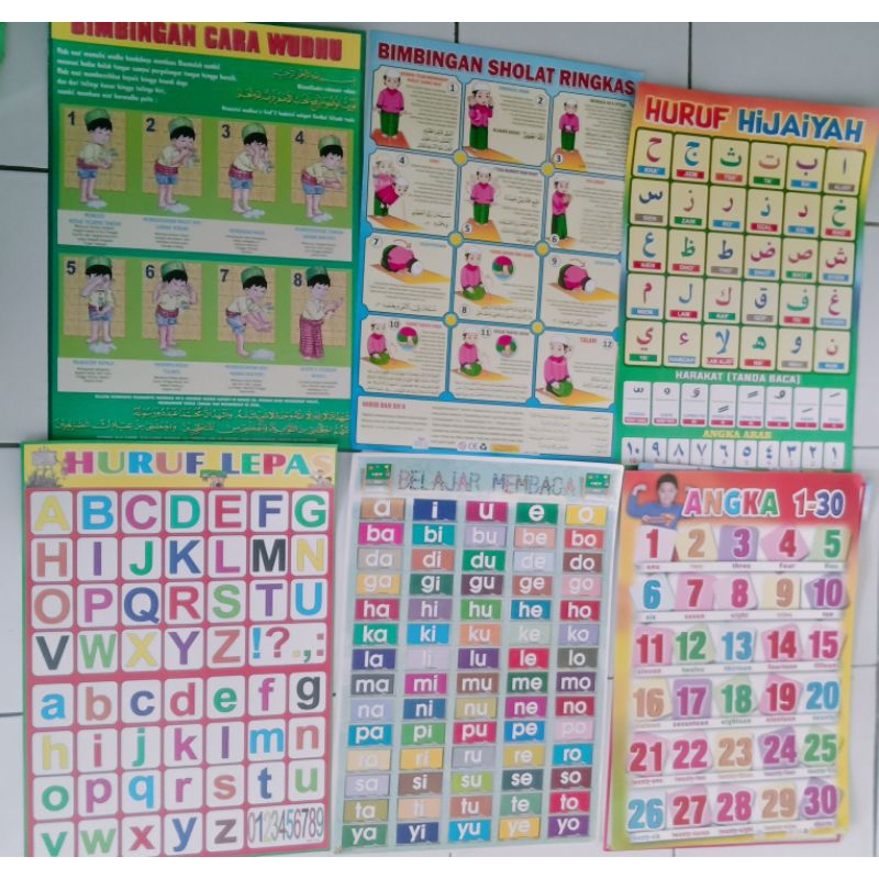 Jual 1).poster cara berwudhu,2).tunt.sholat ringkas,3).huruf hijaiyah4 ...