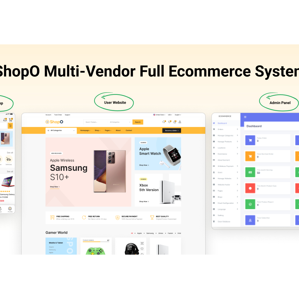 Jual Shopo eCommerce - Multivendor eCommerce Flutter App with Admin Panel & Website | Shopee ...