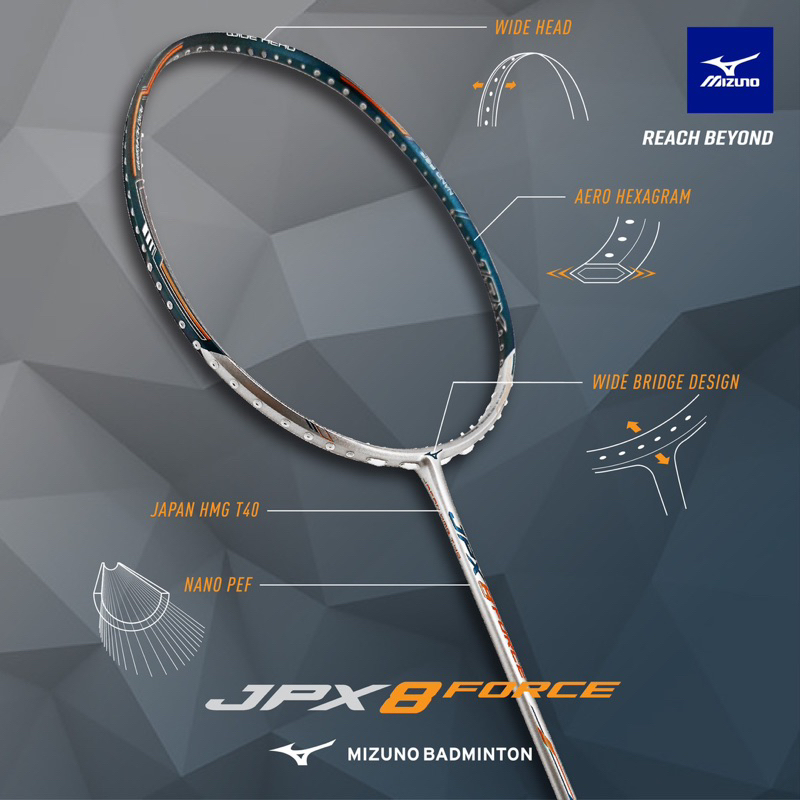 Jual Mizuno JPX 8 Force Raket Badminton New 2023 | Shopee Indonesia