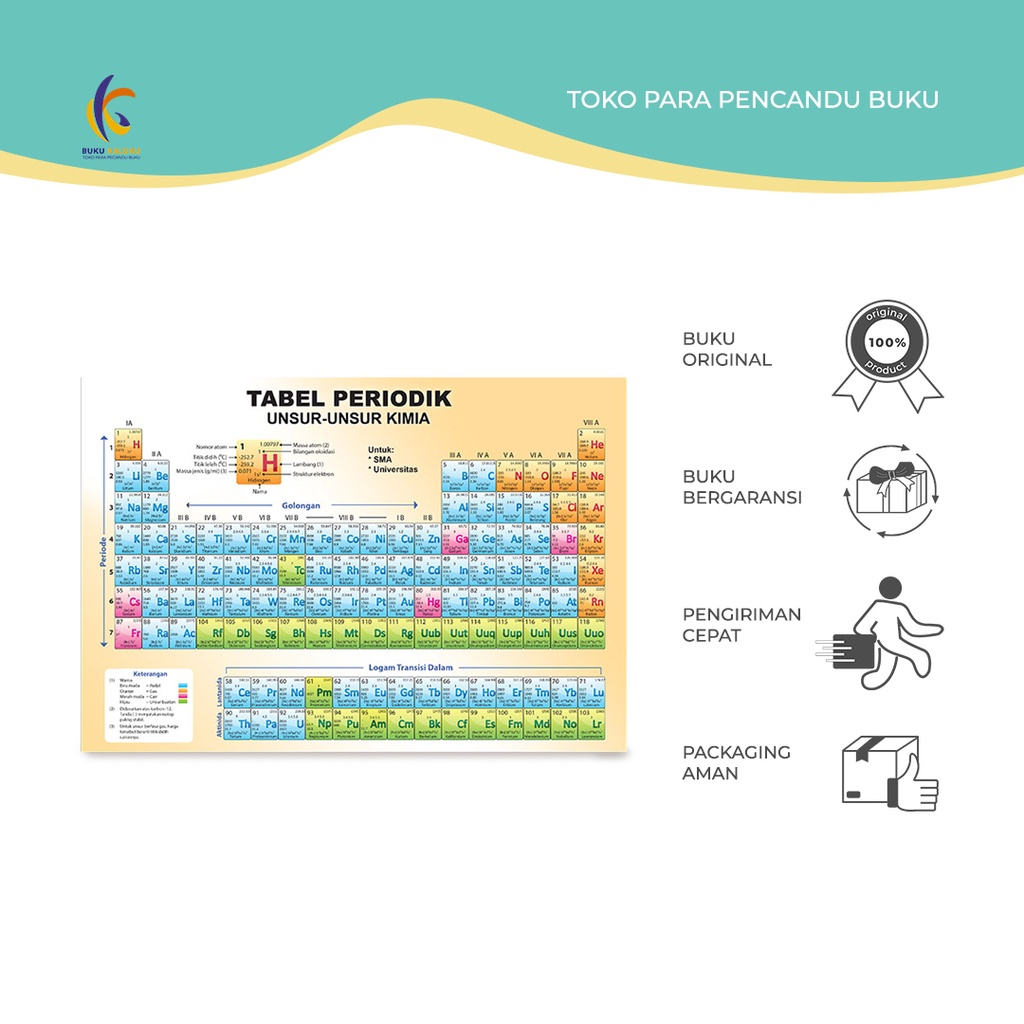 Jual Buku Bacaan Referensi | Tabel Periodik Unsur-Unsur Kimia By ...