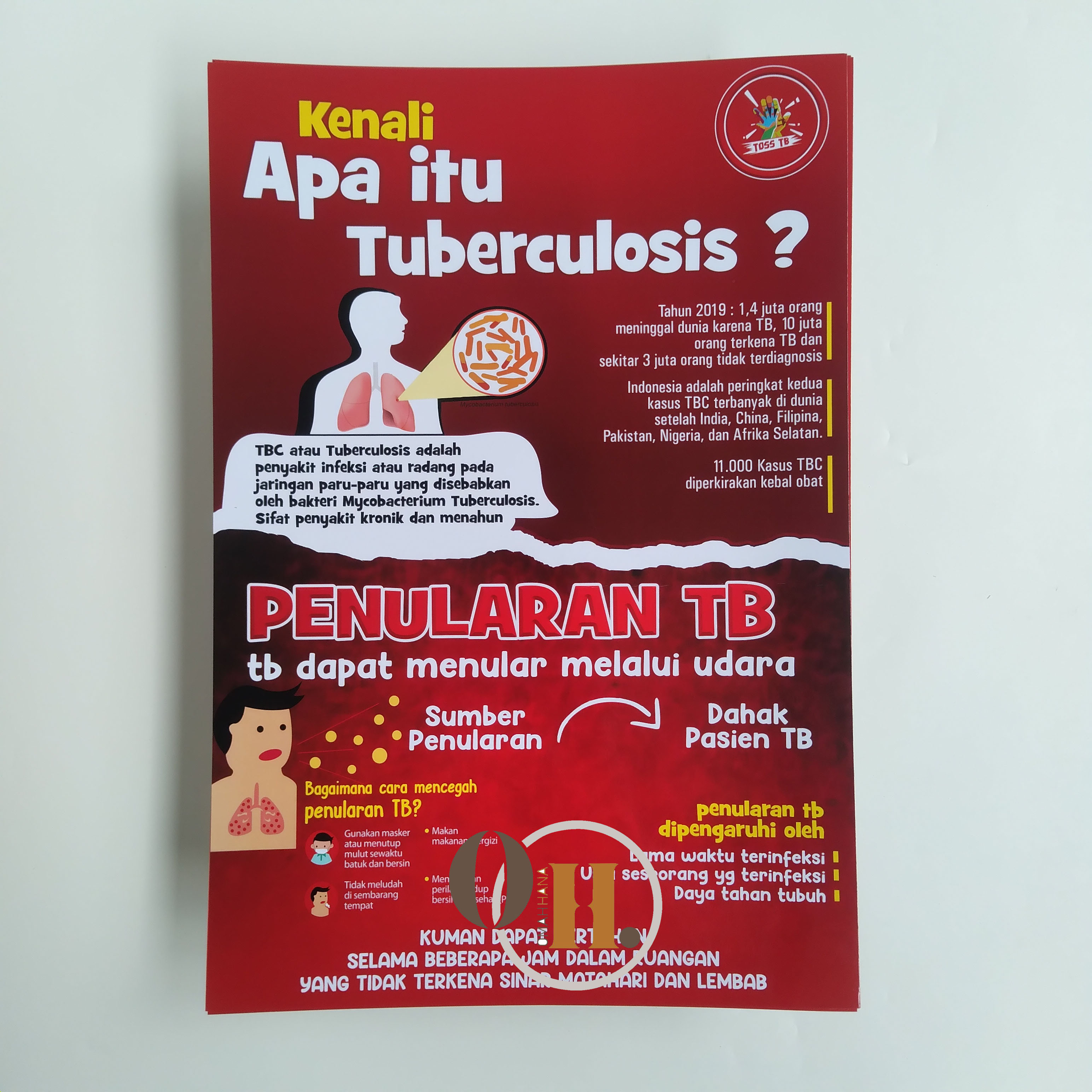 Jual Poster Apa Itu Tuberculosis - Poster TBC - Poster Tuberculosis - Poster Penularan TB ...