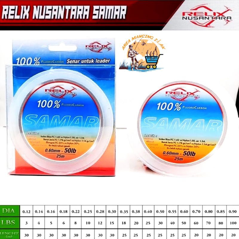 Jual Senar Leader SAMAR 100% Fluorocarbon RELIX Nusantara | Shopee Indonesia