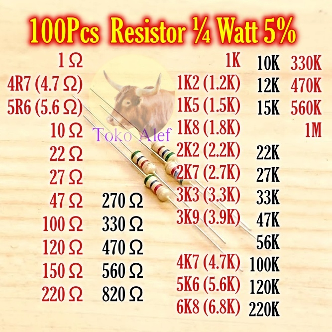 Jual 100Pcs Resistor 5% 1/4watt 1 4R7 10 27 100 220 270 330 470 560 ohm ...