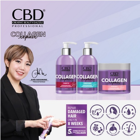 Jual CBD Collagen Repair Series | CBD Ungu l Shampoo Conditioner Hair ...
