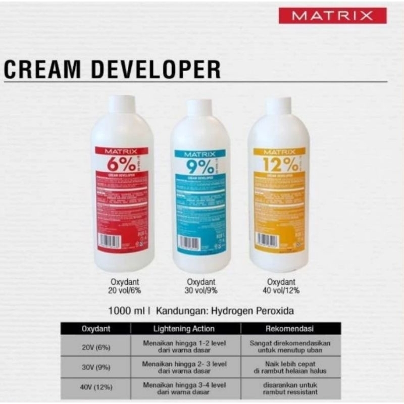 Jual Matrix oxydant untuk campuran cat rambut 1000ml | Shopee Indonesia