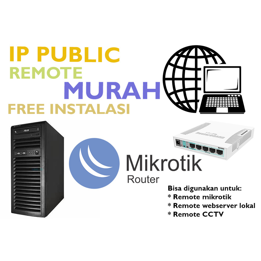 Jual IP PUBLIK INDONESIA (IP SENDIRI) | Shopee Indonesia