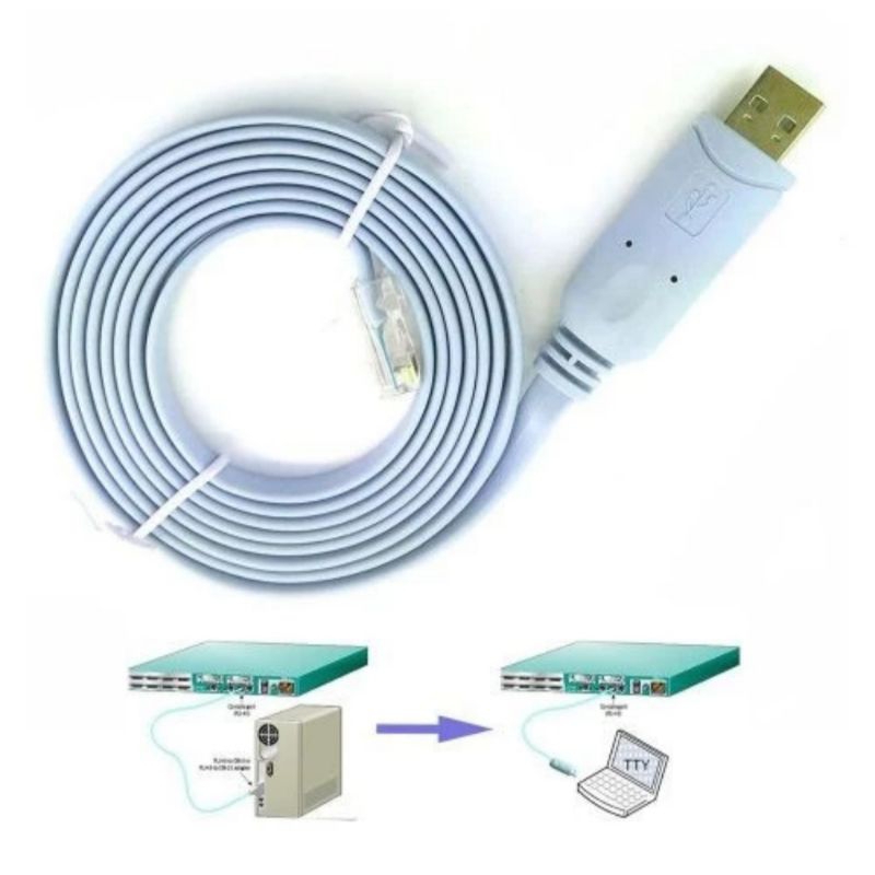 Jual Kabel CONSOLE CISCO USB RS232 to RJ45 Prolific PL2303RA | Shopee ...