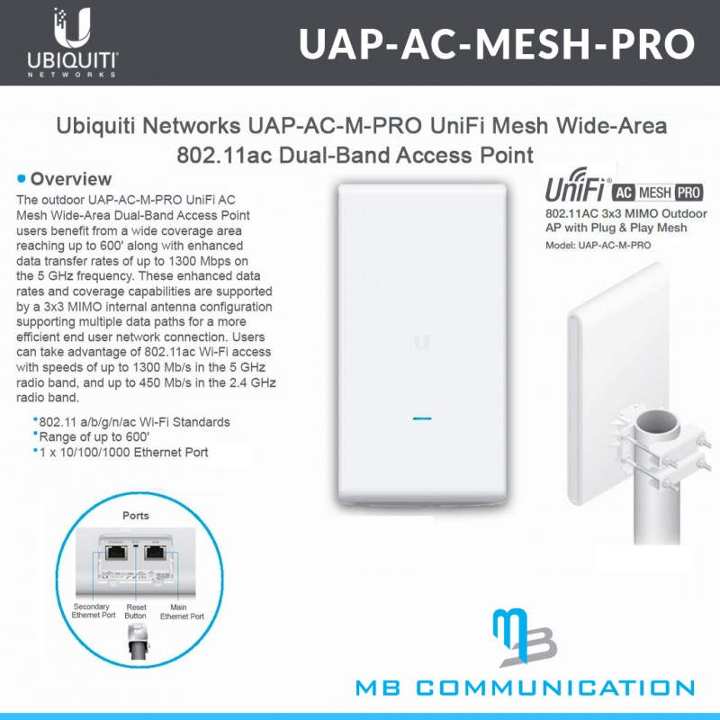 Jual Ubiquiti Unifi Ac Mesh Pro Uap-Ac-M-Pro Access Point Original Best ...